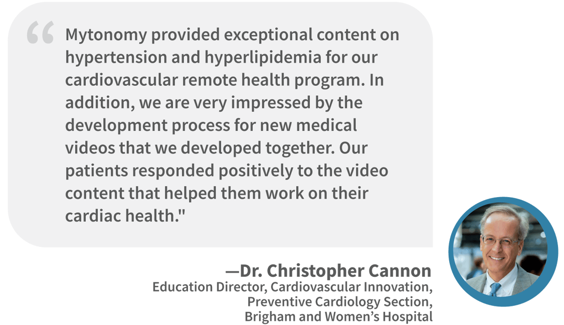 Cloud for Cardiology